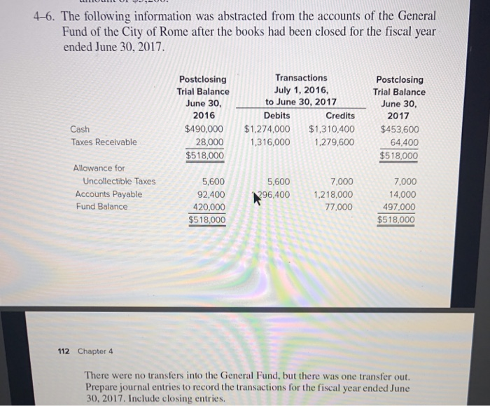 Solved 4-6. The following information was abstracted from | Chegg.com