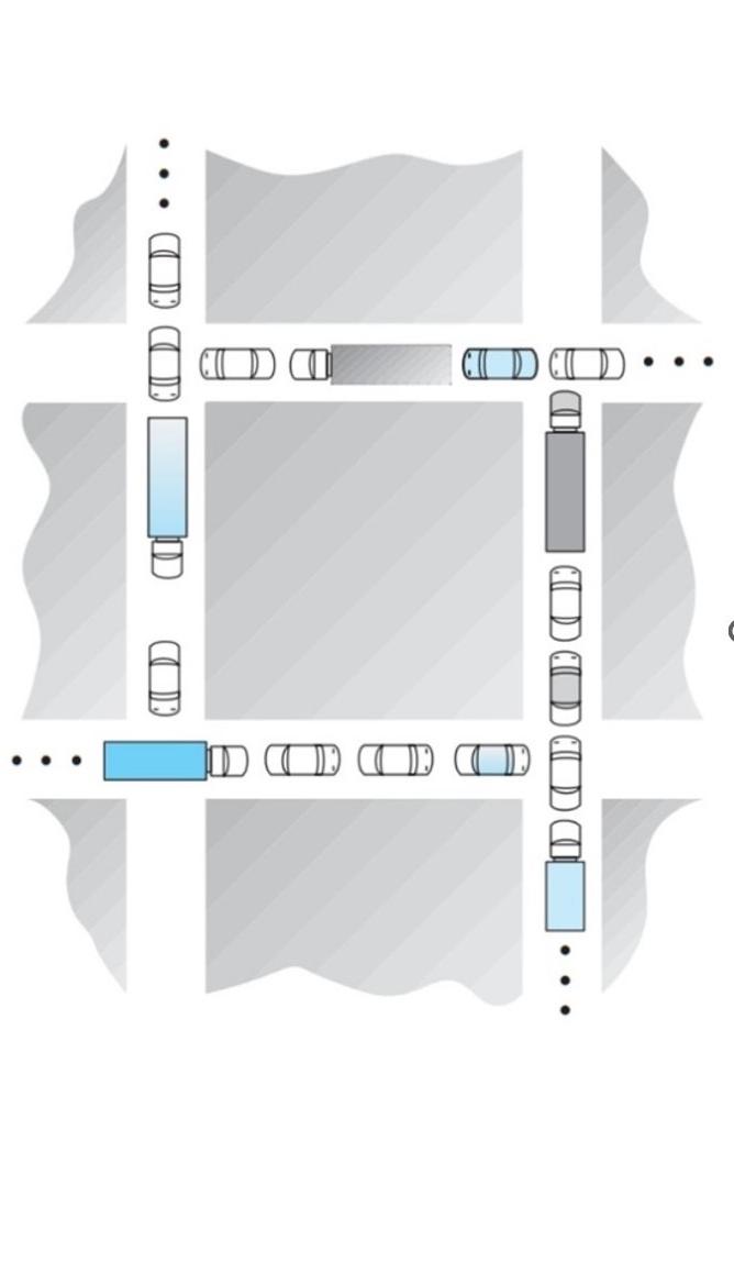 Solved Consider the trafﬁc deadlock depicted below. a. Show | Chegg.com