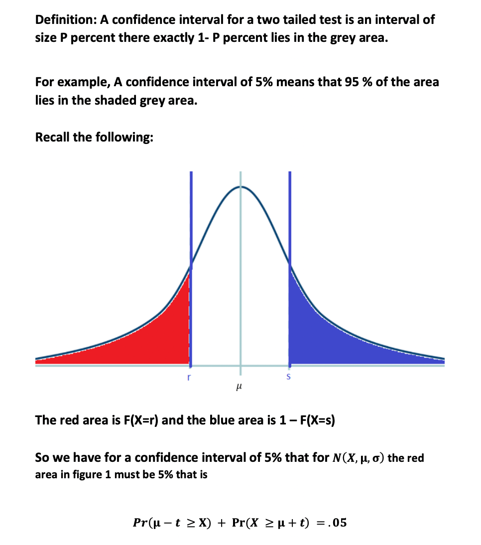 Solved (The two-tail test) Suppose we wish to see the a | Chegg.com