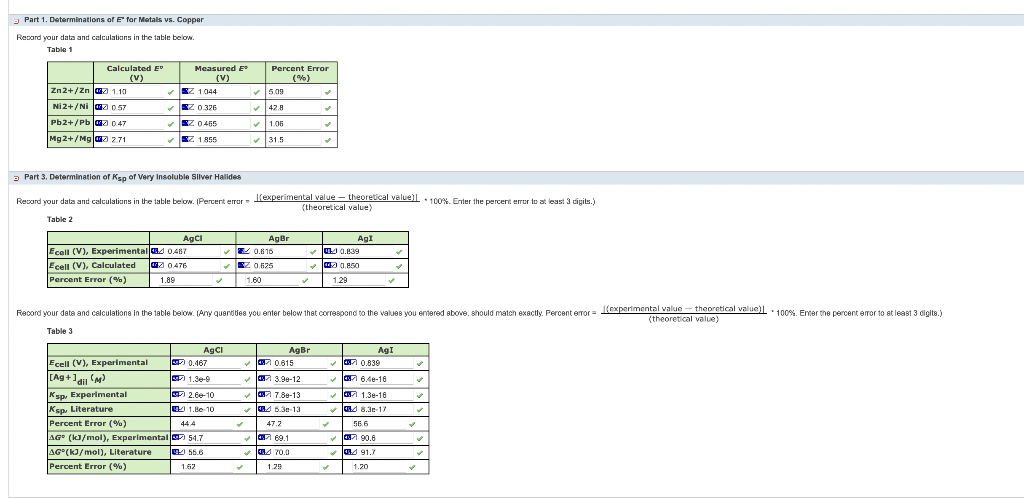 Solved Sample Calculations Enter a sample calculation for | Chegg.com