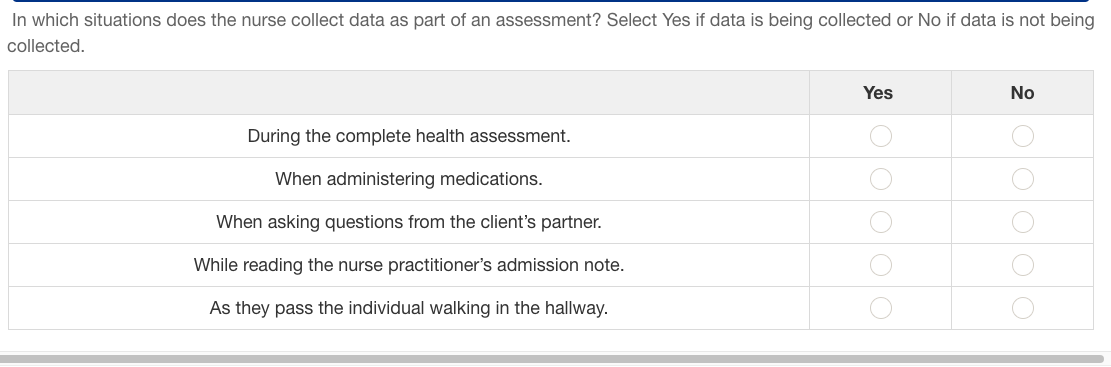 Solved In which situations does the nurse collect data as | Chegg.com