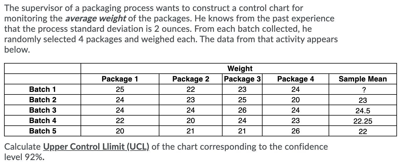 Solved The supervisor of a packaging process wants to | Chegg.com