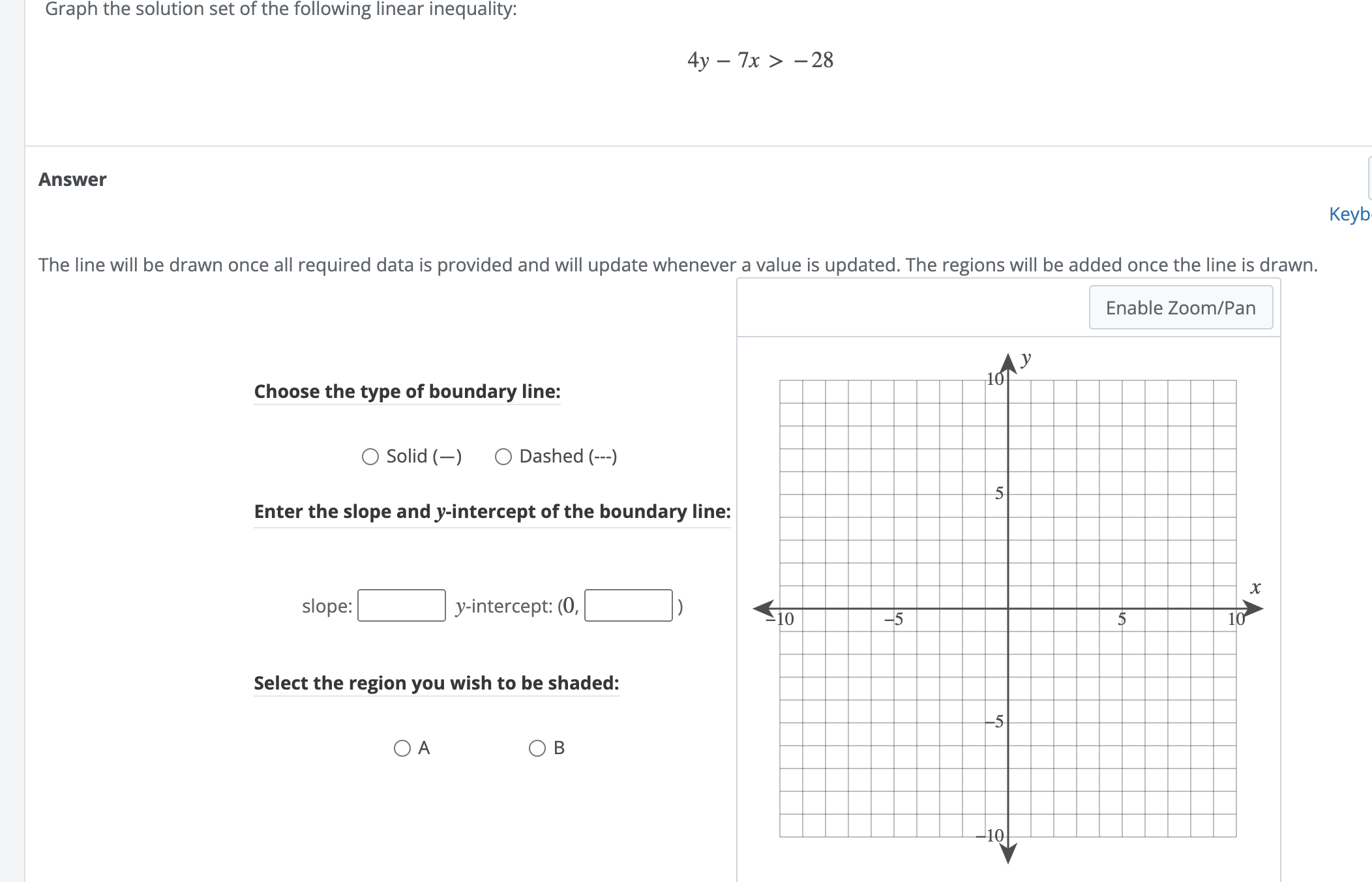 Solved Graph the solution set of the following linear | Chegg.com