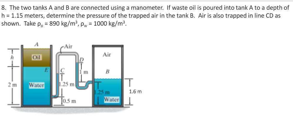 Solved 8. The two tanks A and B are connected using a | Chegg.com