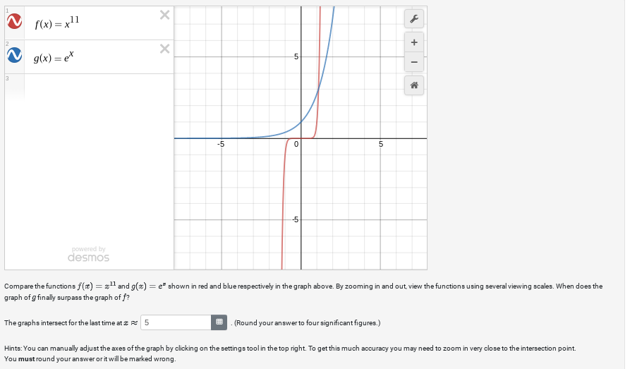 Solved f(x)=x11 g(x)=ex 3 powered by Compare the functions | Chegg.com