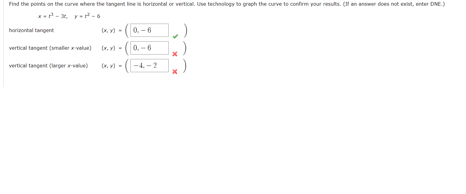 Solved Find the points on the curve where the tangent line | Chegg.com Solved Find the points on the curve where the tangent line | Chegg.com