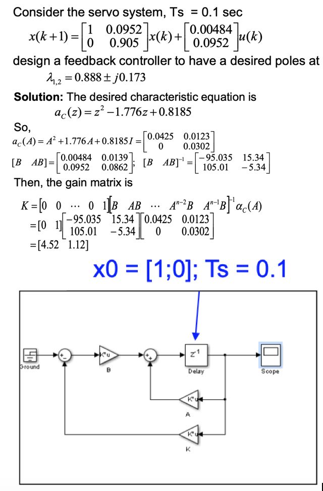 Solved For this problem I am including the solution. My | Chegg.com