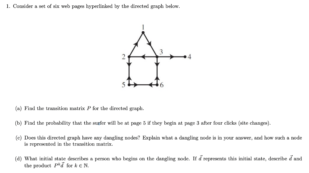 Solved 1 Consider A Set Of Six Web Pages Hyperlinked By The 