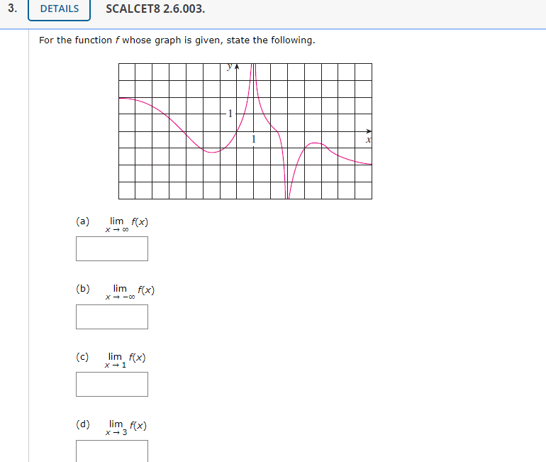 Solved 3. DETAILS SCALCET8 2.6.003. For the function f whose | Chegg.com