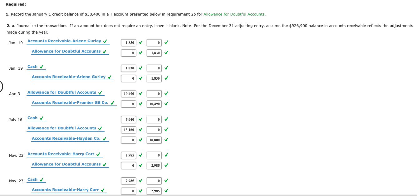 Solved Allowance method entries The following transactions | Chegg.com