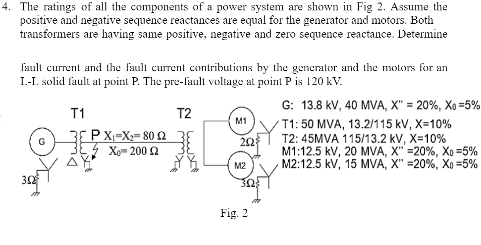 Solved The ratings of all the components of a power system | Chegg.com