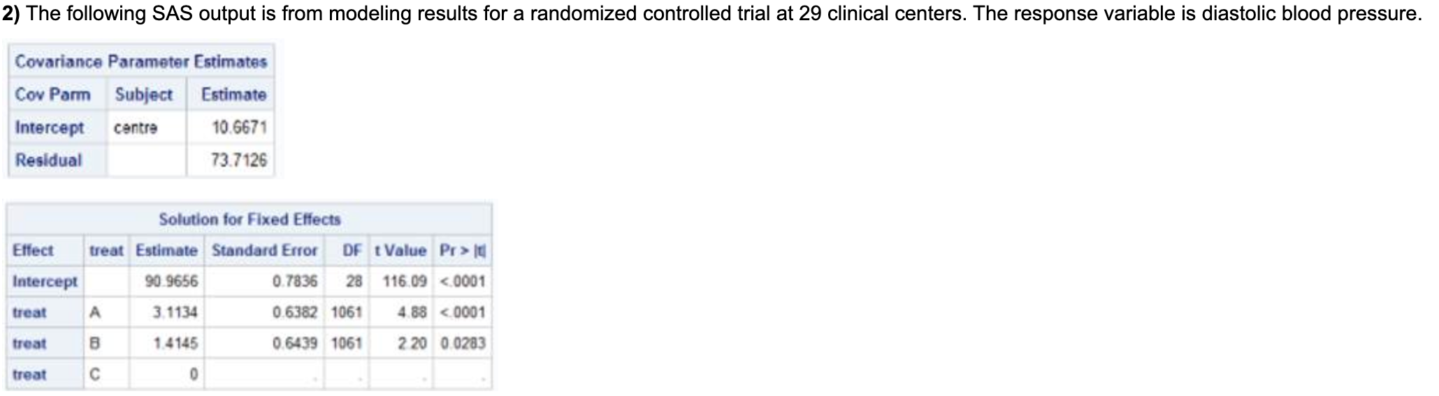 Solved 2) The following SAS output is from modeling results | Chegg.com