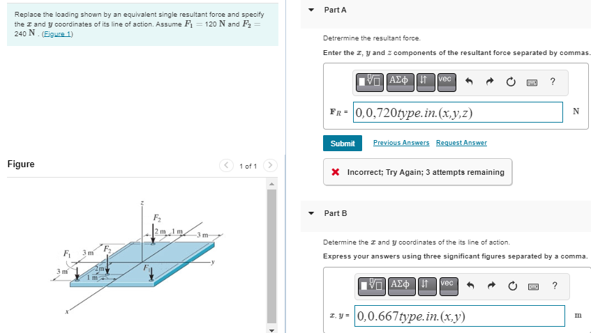 Solved Replace the loading shown by an equivalent single | Chegg.com