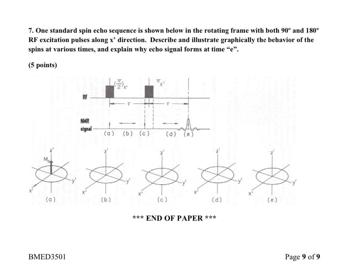 Solved 7. One standard spin echo sequence is shown below in | Chegg.com