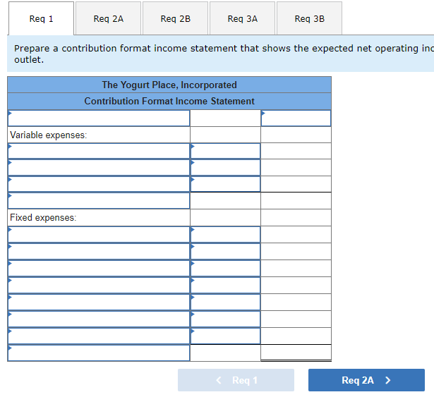 Solved Problem 12-19 (Static) Simple Rate of Return; Payback | Chegg.com