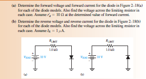 Solved (a) Determine the forward voltage and forward current | Chegg.com