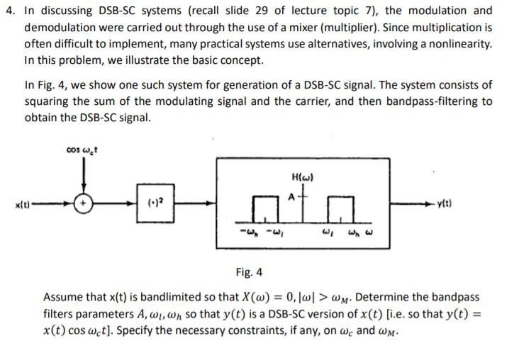 Solved 4. In discussing DSB-SC systems (recall slide 29 of | Chegg.com