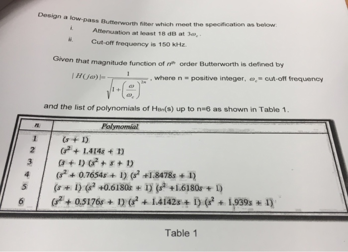 Solved Design a low-pass Butterworth filter which meet the | Chegg.com