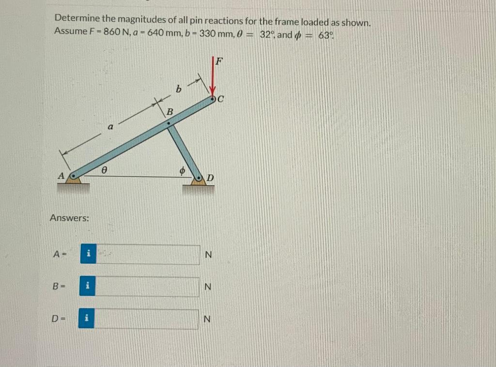 Solved Determine the magnitudes of all pin reactions for the | Chegg.com