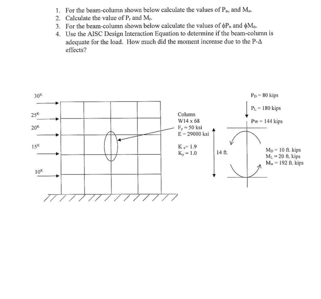 1. For the beam-column shown below calculate the | Chegg.com