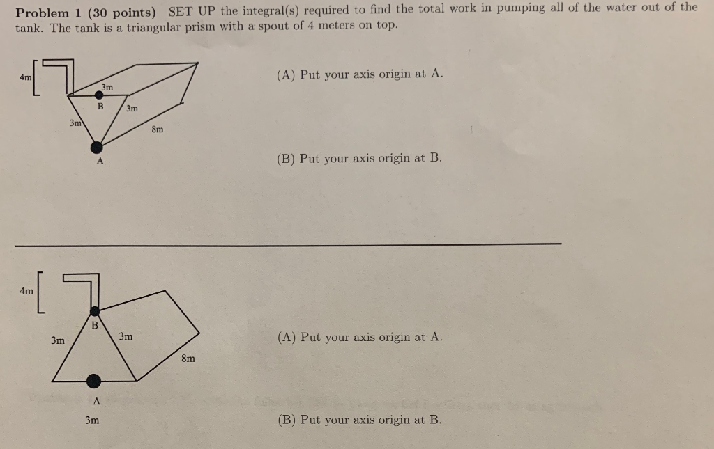 Solved Problem 1 (30 points) SET UP the integral(s) required | Chegg.com