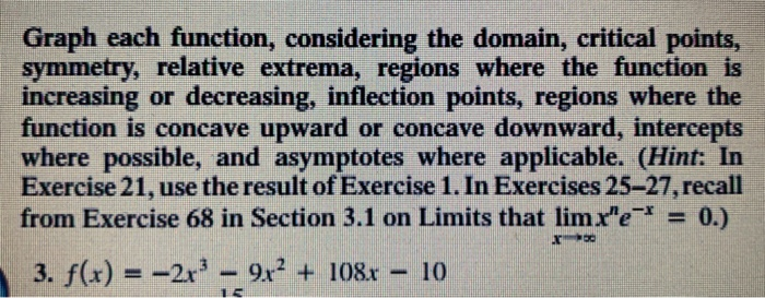 Solved Graph each function, considering the domain, critical | Chegg.com