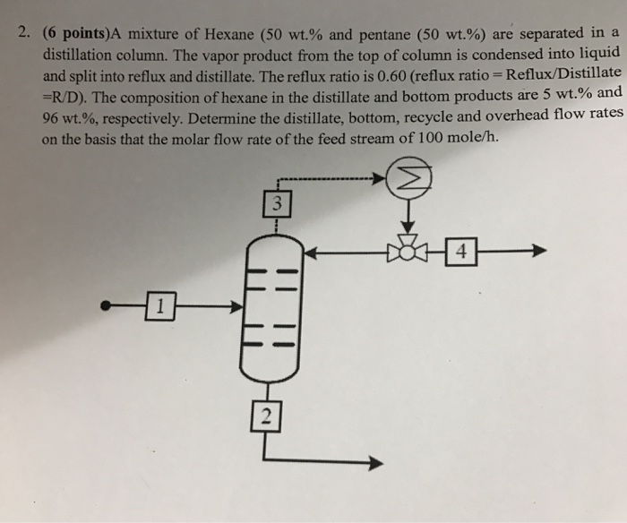 Solved A mixture of Hexane (50 wt.% and pentane (50 wt.%) | Chegg.com