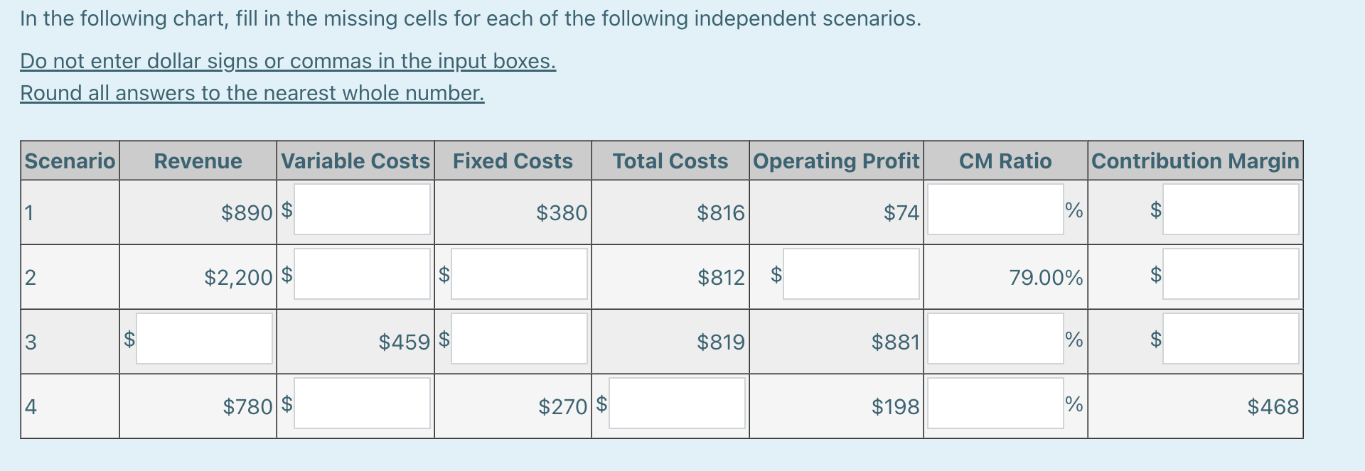 Solved In the following chart, fill in the missing cells for | Chegg.com