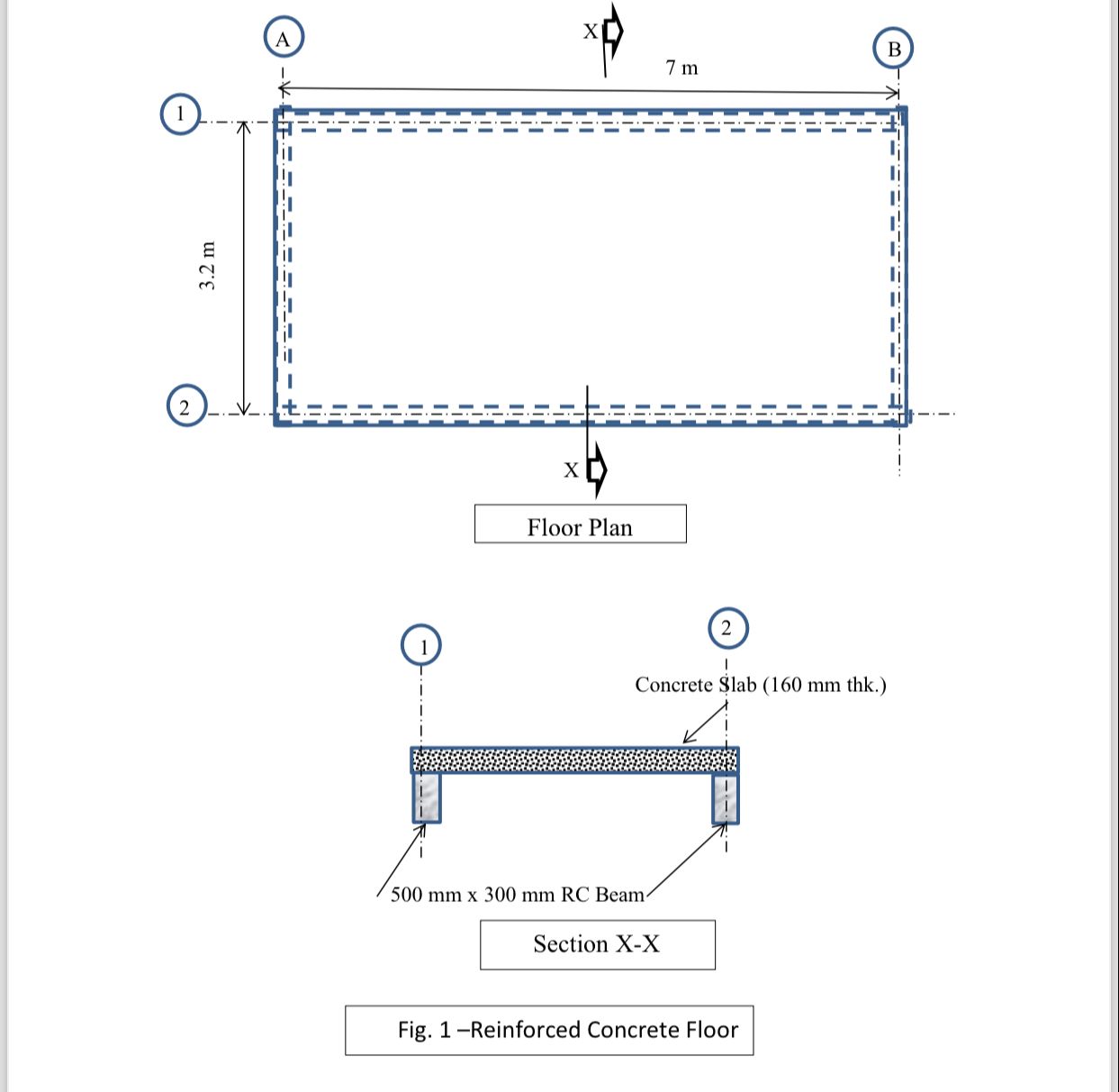 Solved .2 An internal column in a building has clear height | Chegg.com