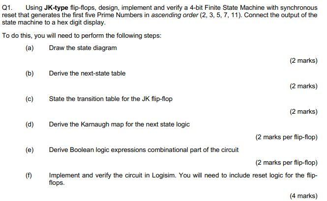 Solved Q1. Using JK-type flip-flops, design, implement and | Chegg.com
