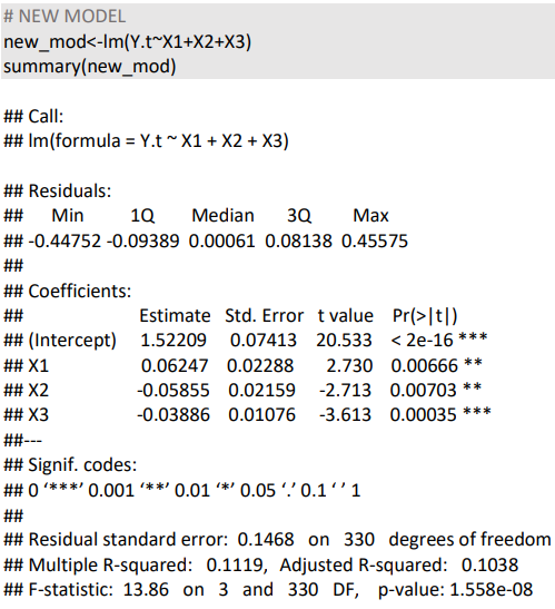 Solved What is the effect of stress on eating behaviors | Chegg.com