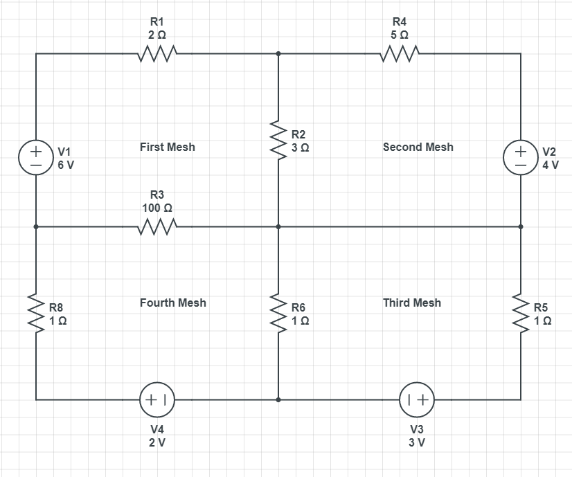 Solved Find the current values of each mesh by using | Chegg.com