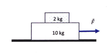 Solved A box of m = 2 ﻿kg is stacked on top of a box of mass | Chegg.com