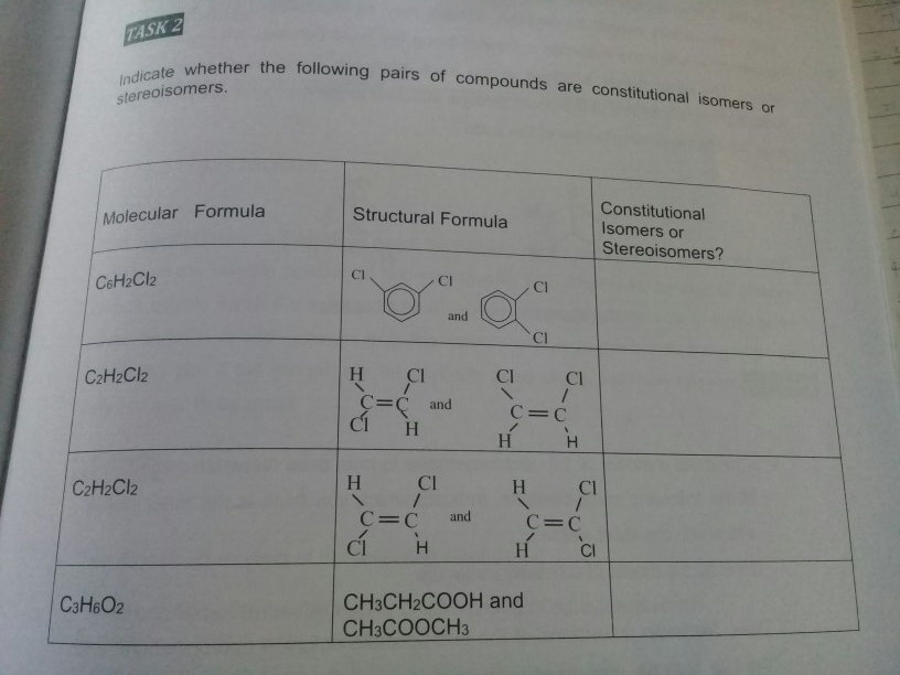 C3h6o2 Isomers