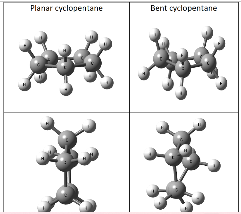 Solved The structures of planar and bent cyclopentanes with | Chegg.com
