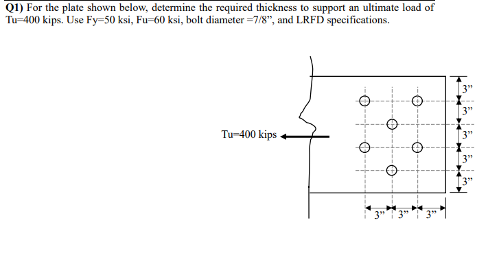 Solved civil eng Q1) ﻿For the plate shown below, determine | Chegg.com