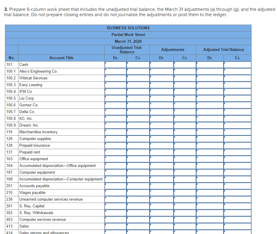 Solved Prepare 6-column work sheet that includes the | Chegg.com