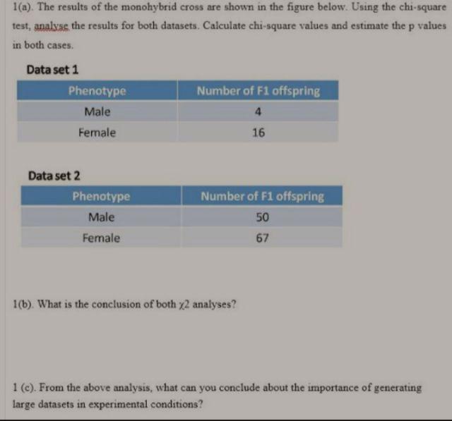 Solved 1(a). The results of the monohybrid cross are shown | Chegg.com