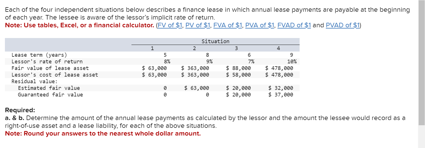 Each of the four independent situations below | Chegg.com