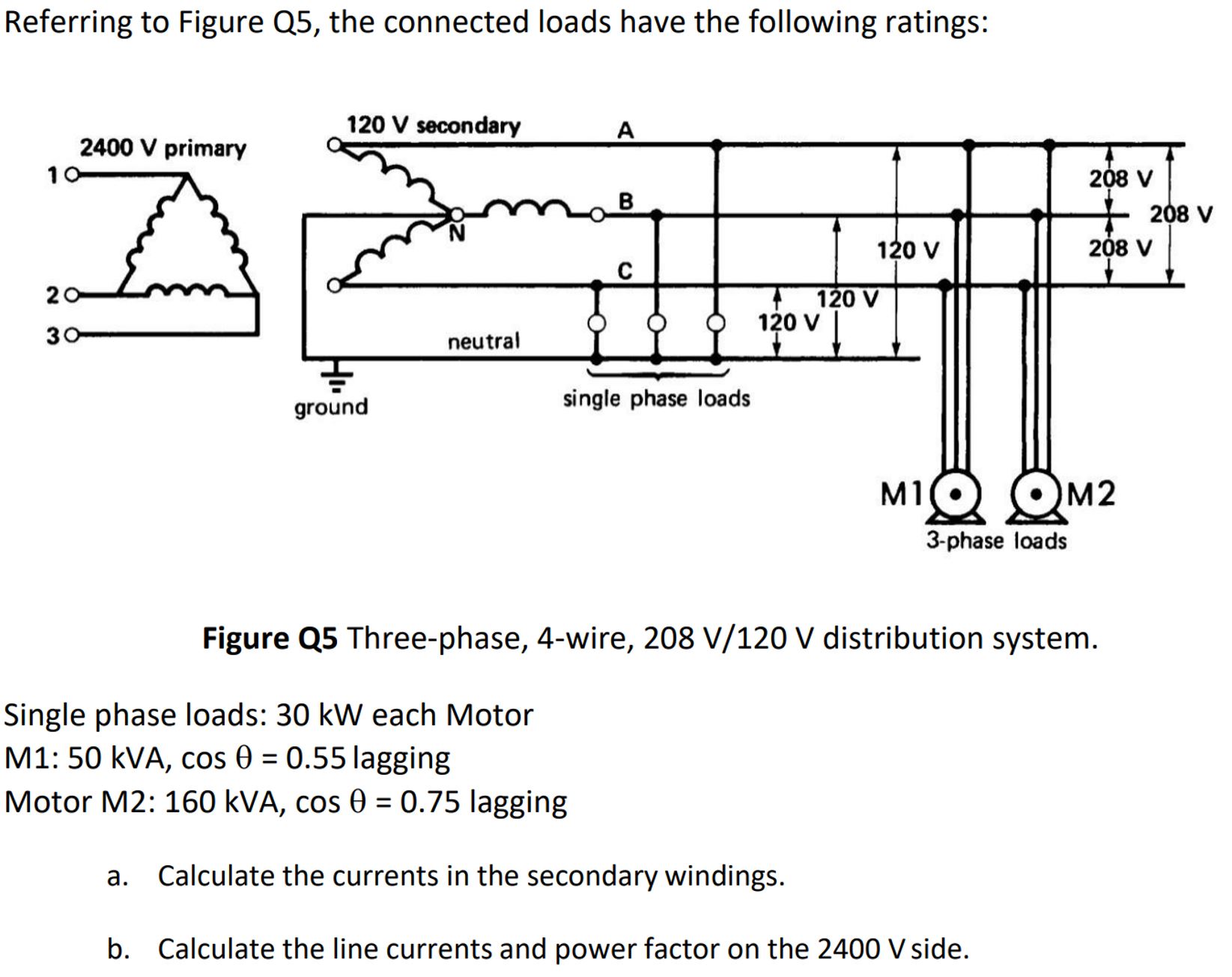Solved Referring to Figure Q5, ﻿the connected loads have the | Chegg.com