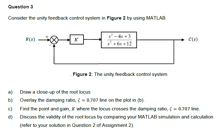 Solved Question 3 Consider the unity feedback control system | Chegg.com