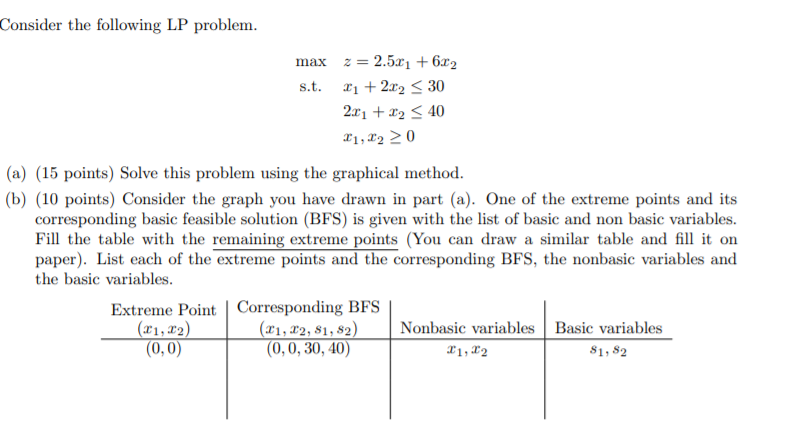 Solved Consider the following LP problem. max 2 = 2.5.61 + | Chegg.com