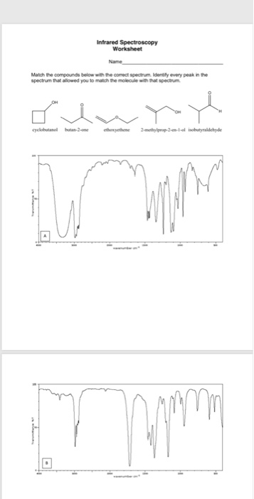 Infrared Spectroscopy Worksheet Match the compounds | Chegg.com