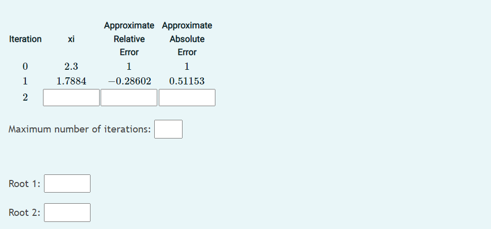 Solved Write a MATLAB function called NRroot that finds the | Chegg.com