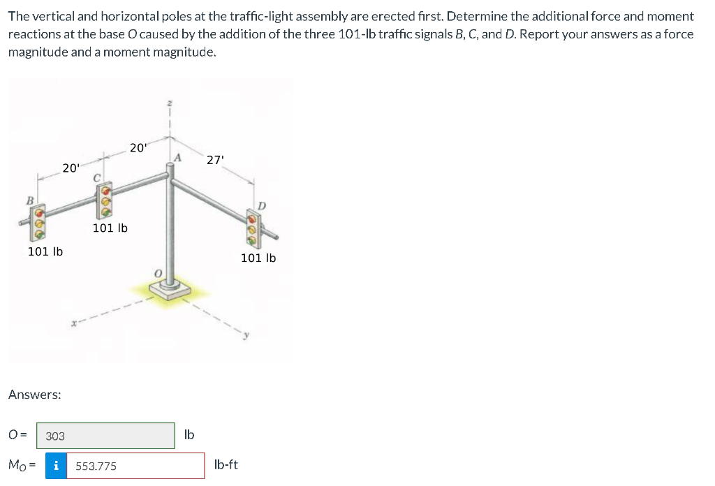 Solved The vertical and horizontal poles at the | Chegg.com