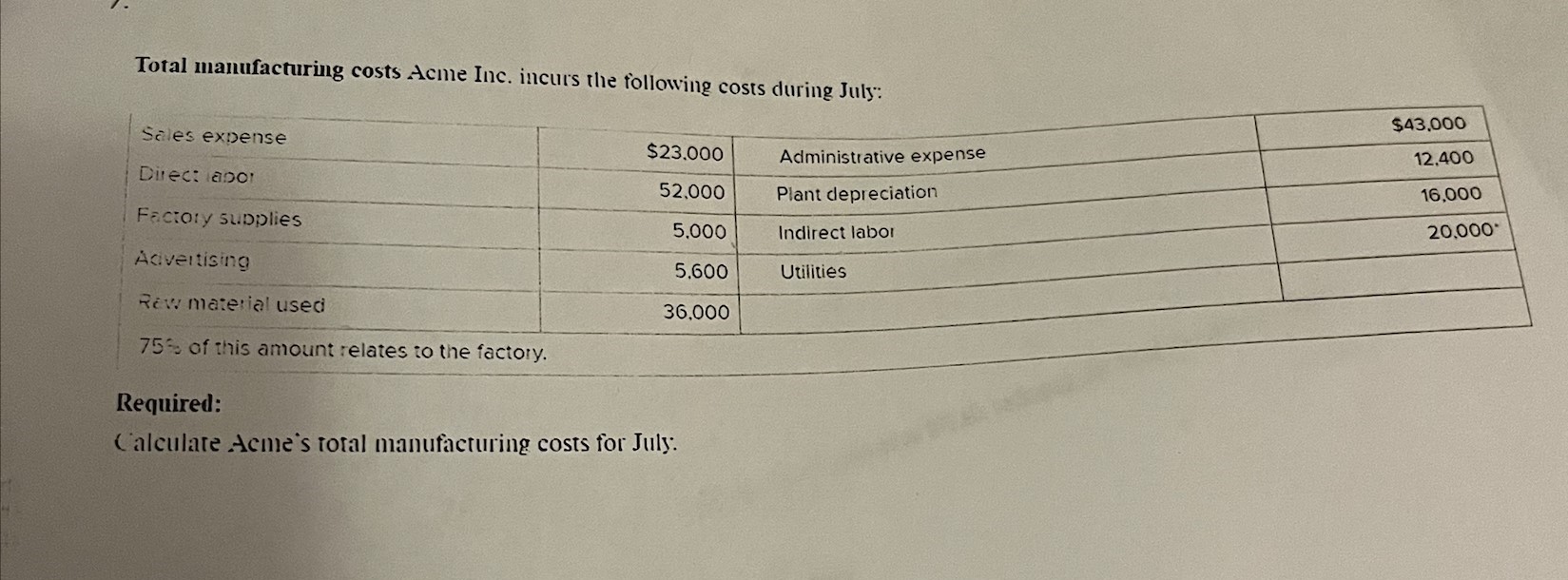 Solved Total manufacturing costs Acme Inc. incurs the | Chegg.com