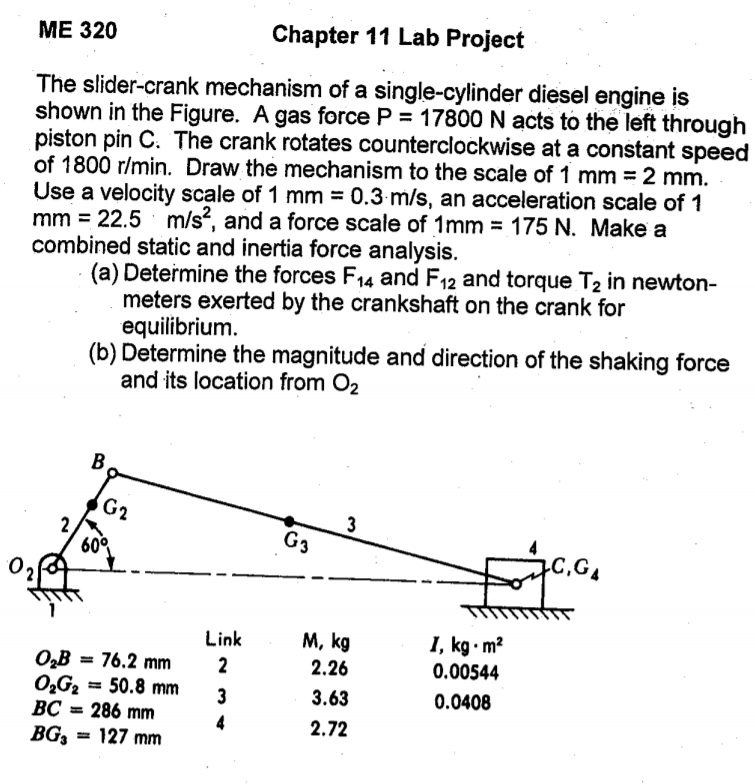 Solved ME 320 Chapter 11 Lab Project The slider-crank | Chegg.com