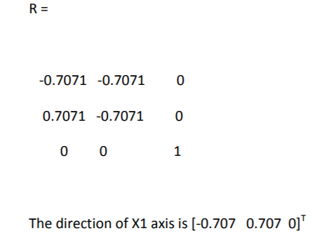 Solved 2-24 Find the rotation matrix corresponding to the | Chegg.com