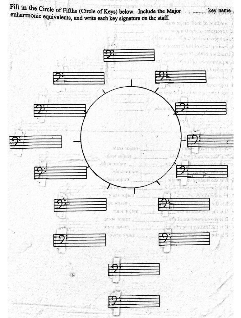 Fill in the Circle of Fifths (Circle of Keys) below. | Chegg.com