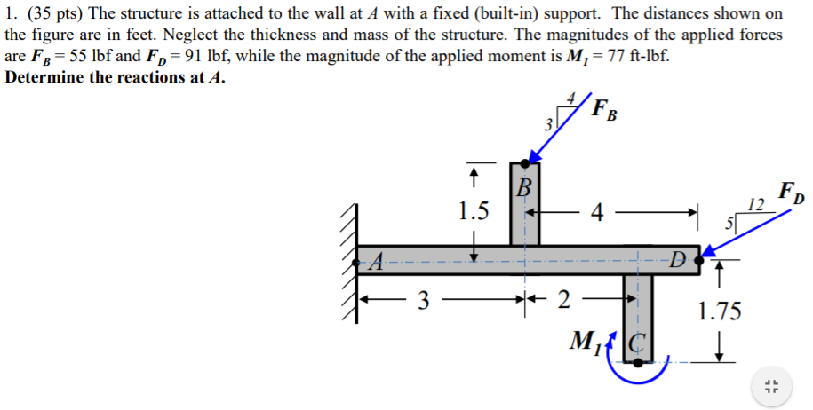 Solved 1. (35 pts) The structure is attached to the wall at | Chegg.com